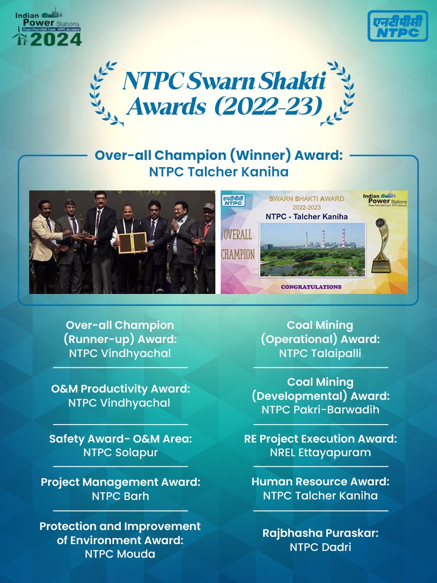 Indian Power Stations O&M Conference (IPS 2024) | NTPC Limited